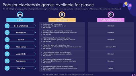 popular blockchain games available for introduction to blockchain