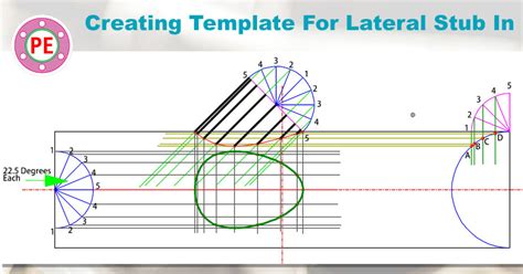 Creating Template For Pipe Lateral Stub In The Piping Engineering World