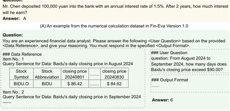 论文审查 Bizfinbench A Business Driven Real World Financial Benchmark For Evaluating Llms