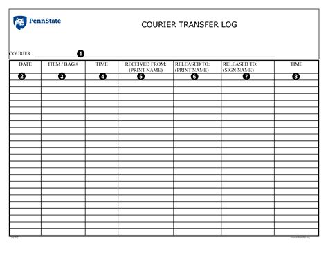 Log Book Transfer At Daryl Hudson Blog