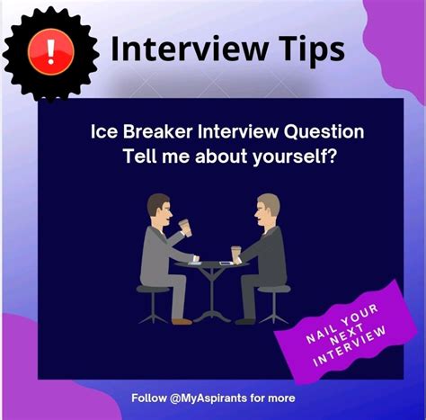 Mahati V Singh🌟 On Linkedin Interviews Interviewquestions Interviewtips Interviewingskills