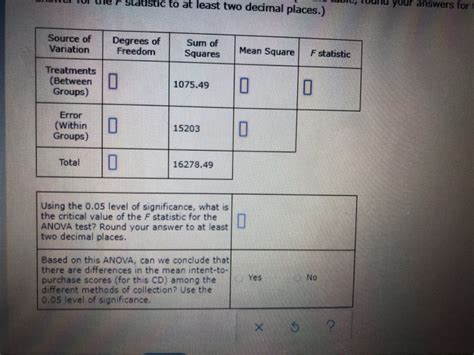 Solved ANOVA CHI SQUARE AND NONPARAMETRIC TESTS ANOVA Chegg