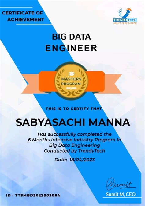 Sabyasachi Manna On Linkedin Bigdata Dataengineering Trendytech Hadoop Spark 16 Comments