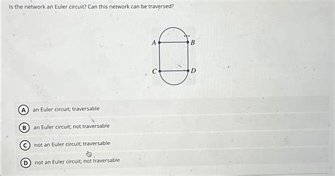 Solved Is The Network An Euler Circuit Can This Network Can
