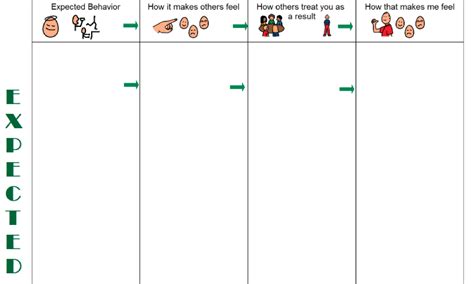 Social Behavior Map Template