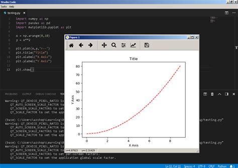 Matplotlib Pengenalan Data Visualization Data Science