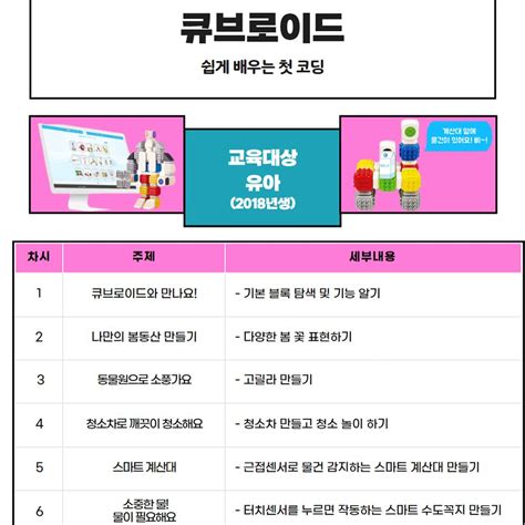 큐브로이드 큐브로이드 서울시 산하 구청 미래교육센터 유치원생과 함께 하는 쉽고 즐겁게 배우는 놀이