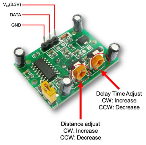 Github Mzulsyahmi Motion Detection