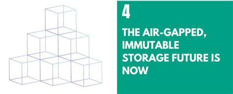 Itpro Today On Linkedin It Dataday Backups