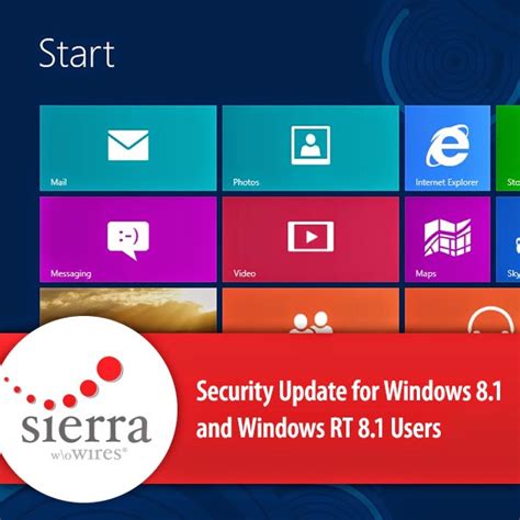 Security Update For Windows 8 1 And Rt 8 1 Blogging With The Experts It Managed Service And