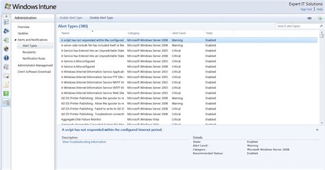 Microsoft Windows Intune Review Part 2 Workspaces 4sysops