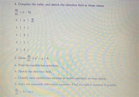 Solved Find The Values Of R Where Y Erx Is A Solution Of Chegg