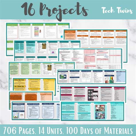 Computer Applications Course And Bundle Microsoft 2nd Edition Full Year