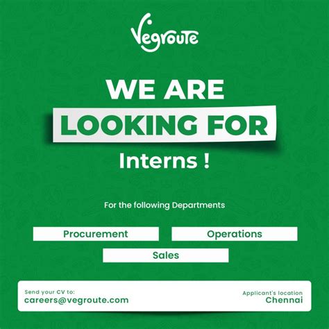 Lavan Kumar Reddy Posted On Linkedin