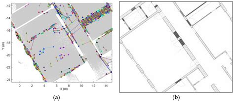 Space Subdivision In Indoor Mobile Laser Scanning Point Clouds Based On Scanline Analysis