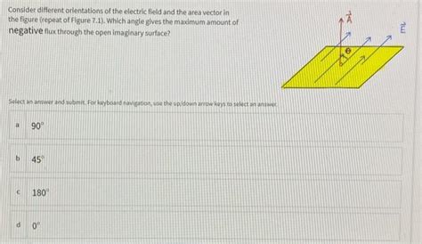 Solved Consider Different Orientations Of The Electric Field