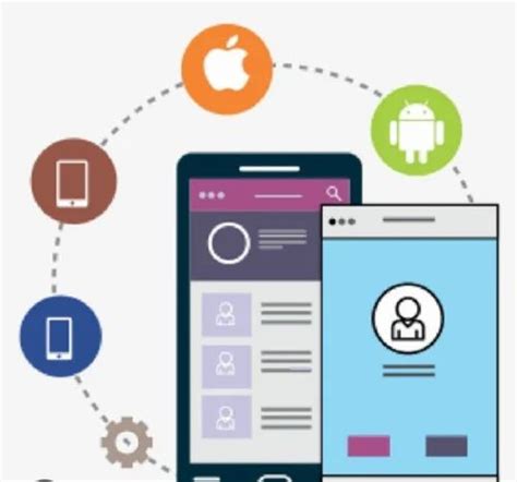 Rect Js Node Js Development Services At ₹ 21000hour In Surat Id