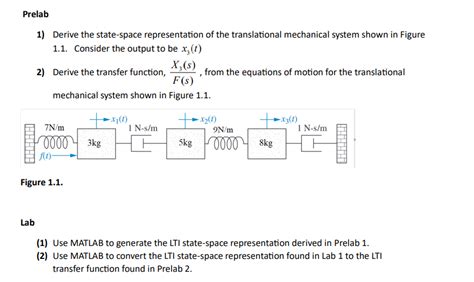 Solved Prelab 1 Derive The State Space Representation Of