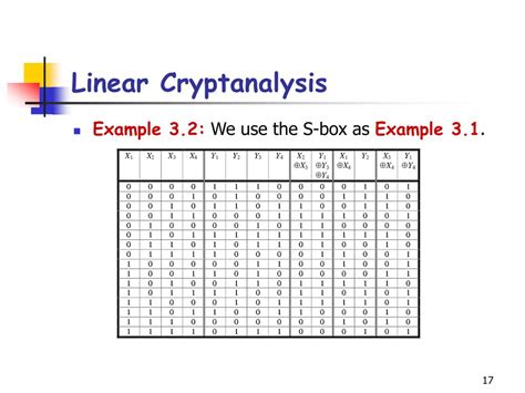 Ppt Chapter 3 Powerpoint Presentation Free Download Id3423054