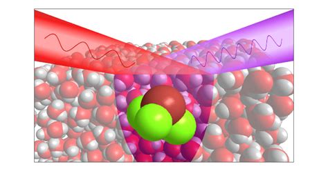 Iron Iii Chloro Complexation At The Air Aqueous Fecl3 Interface Via