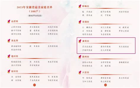 喜报！安徽省最美家庭、最美婆媳揭晓，淮南市5户家庭、5名女性榜上有名澎湃号·政务澎湃新闻 The Paper