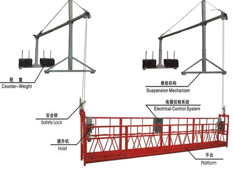 脚手架搭建难度高？180页脚手架及模板支架施工要点汇总，限时领 标件库