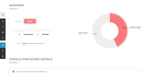 Pwa Testing Tool → Seo Review Tools