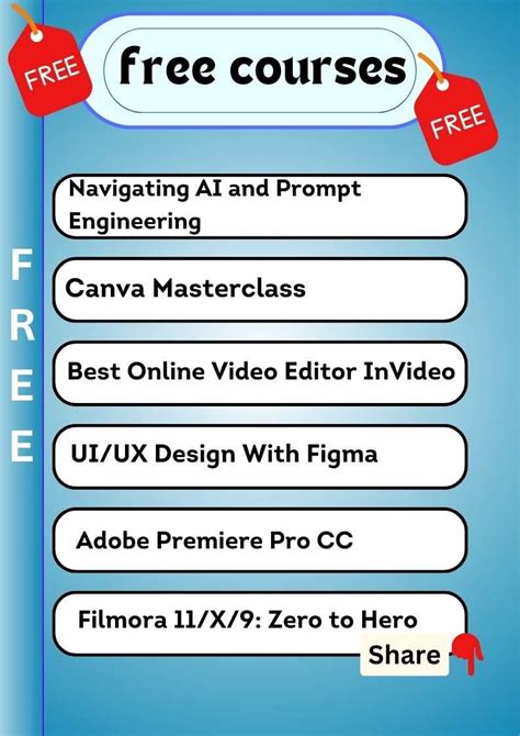 Free Online Courses With Certificates On Linkedin Freeonlinecourses Freeudemycourses
