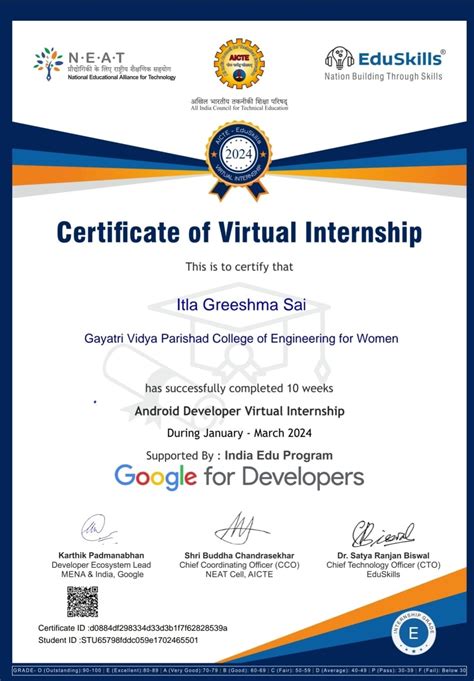 Greeshma Sai Itla On Linkedin Aicteinternship Aicteneat Aicte Eduskillsfoundation