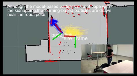 Hybrid Localization Using Model And Learning Based Methods Youtube