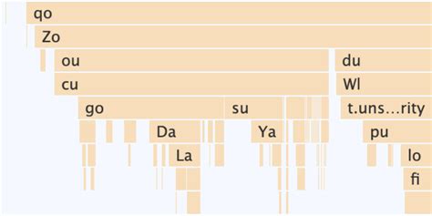 Easeout Weekly 27 Easeout