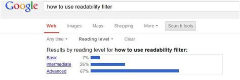 Use The Readability Function Its Sensational Schule Internet