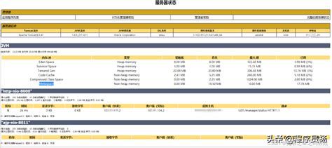 Jvm性能优化之tomcat服务器参数配置优化tomcat设置vim参数 Csdn博客