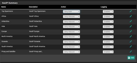I Am Trying To Configure Pfsense Inline Mode Not Route With PfBlocker PfBlockerNG