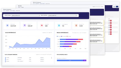Workflow Crm Anvil Business Management Software
