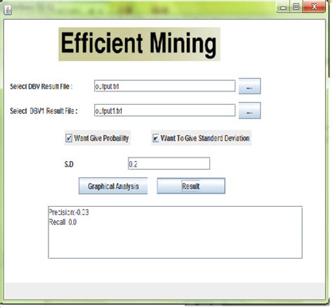 Figure 1 From Mining Frequent Patterns Using Multiprocessor