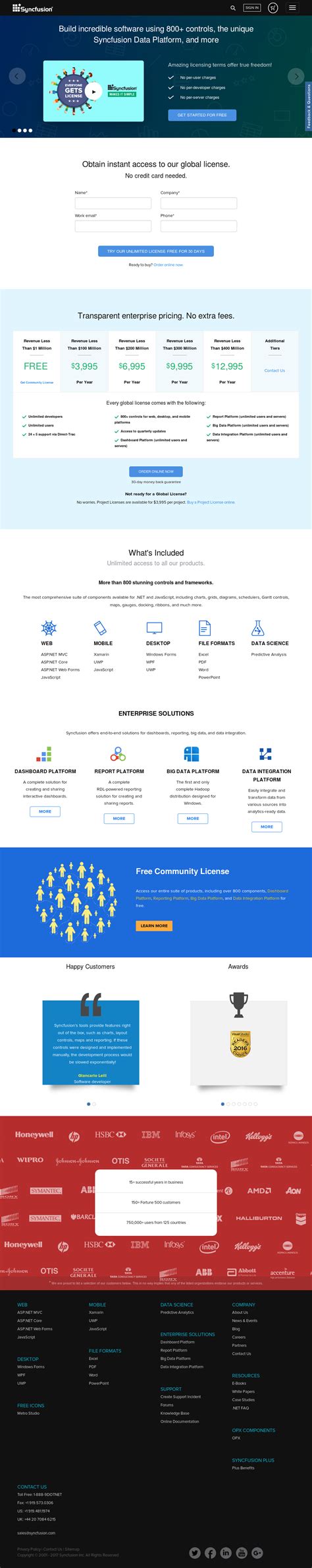 Syncfusion Competitors Revenue And Employees Owler Company Profile