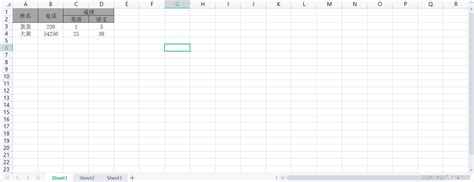 Easyexcel的复杂表头多级表头导入easyexcel读取复杂表头 Csdn博客