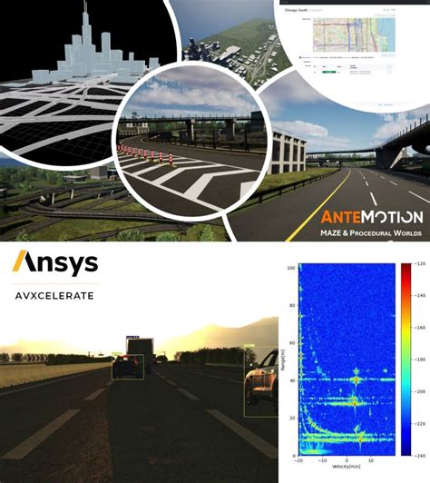 Ansys Autonomous Vehicle Simulation On Linkedin Ansys Antemotion