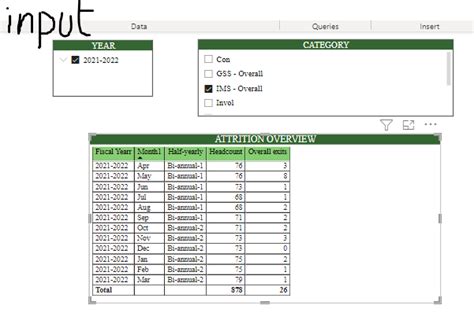 Solved To Sum Based On Half Yearly Field And Slicer Selec