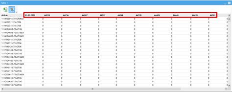 Import Excel Column Names In A Pivot Table Easymorph Community Data Preparation