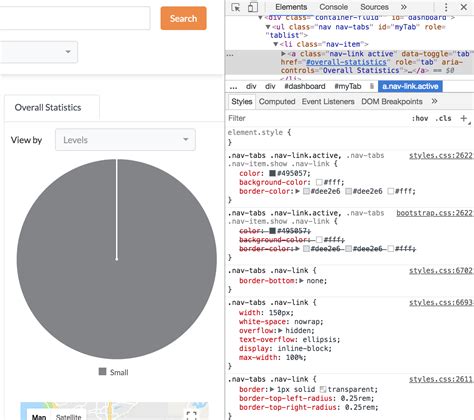 Css Overflow Hidden Adds Extra Paddingheight To Tabs Stack Overflow