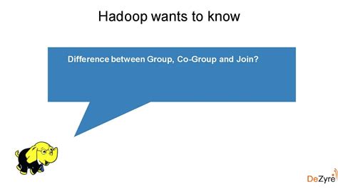 Hadoop Component Hive Online Hadoop Course