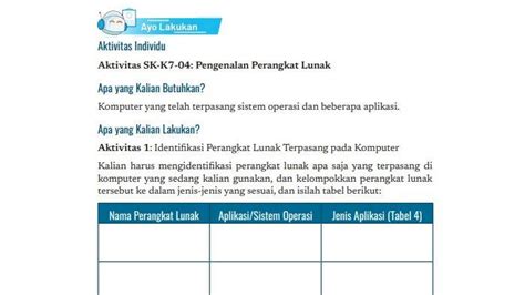 Kunci Jawaban Informatika Kelas 7 Halaman 91 Kurikulum Merdeka Perangkat Lunak Pada Komputer