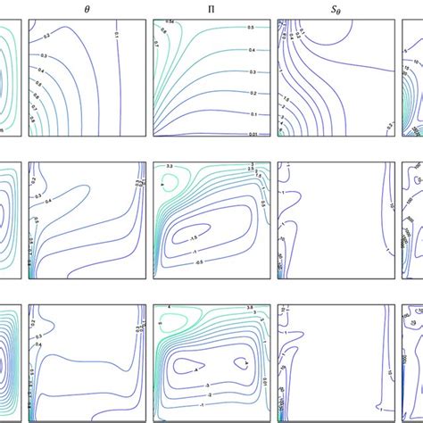 Physical Model Color Figure Can Be Viewed At Download Scientific Diagram