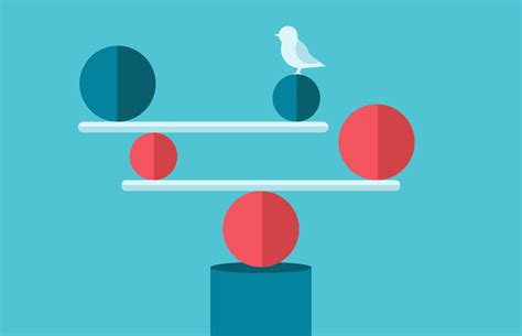 Measuring Uiux Success Metrics And Key Performance Indicators By Sagun Manandhar Medium