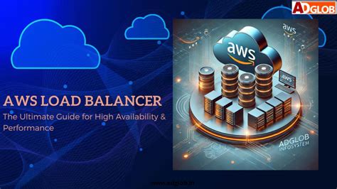 Aws Load Balancer Types Features And Best Practices Adglob Infosystem Pvt Ltd