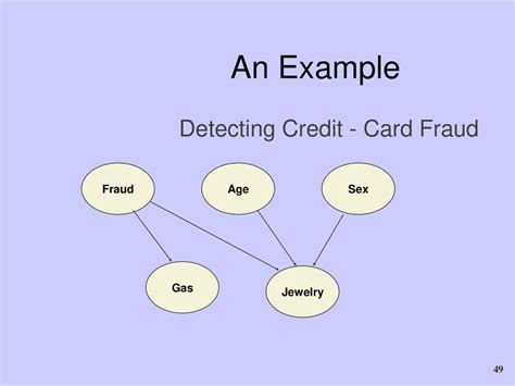 Machine Learning Bayes Learning Bai Xiao Ppt Download