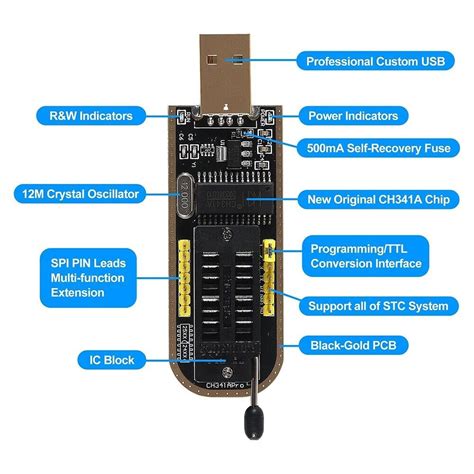 Ch341a Programmer Software Free Download Pqrd