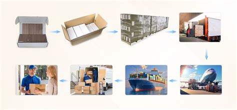 What Is Rfid Card Number 5 Critical Facts You Need To Know 2025 Guide